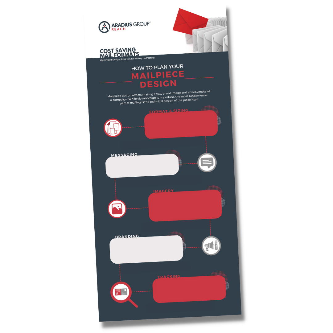 How to plan your mailpiece design