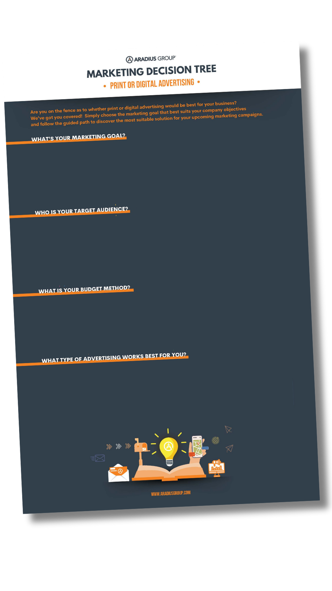 Marketing Decision Tree